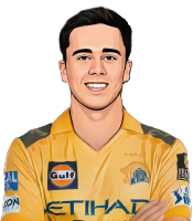 Dewald Brevis Profile - Ranking, Age, Career Info & Stats ...