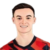George Bell Cricket Player Profile - Ranking, Age, Career Info & Stats ...