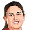 Natasha Wraith Cricket Player Profile - Ranking, Age, Career Info ...