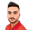 Sagar Dhakal Profile - Ranking, Age, Career Info & Stats | cricketguru.com